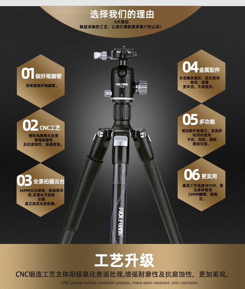 JZ823 - 沃尔夫冈摄影器材 官方网站